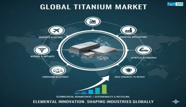Titanium Grades Compared: Grade 2 vs 5 vs 23 - Which to Choose? - China ...